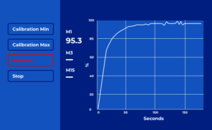 Calcimeter made in France - INGEN Innovations Geosciences